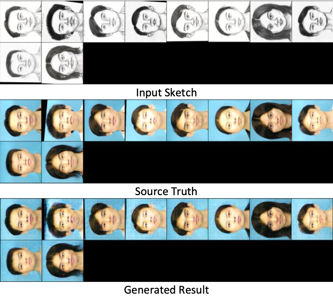 Rishika's Portfolio Website